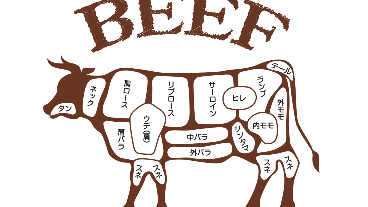 カメノコの特徴は？部位や食べ方・シンシンとの違いを解説！｜牛肉通販おすすめ！お肉のせかい